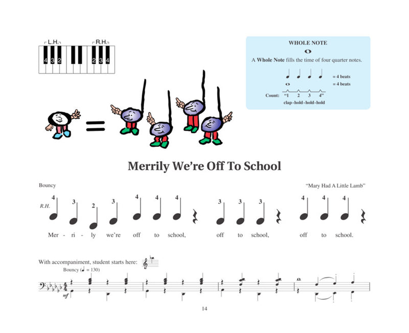 Piano Lessons – Book 1 Hal Leonard Student Piano Library – Megatone Music