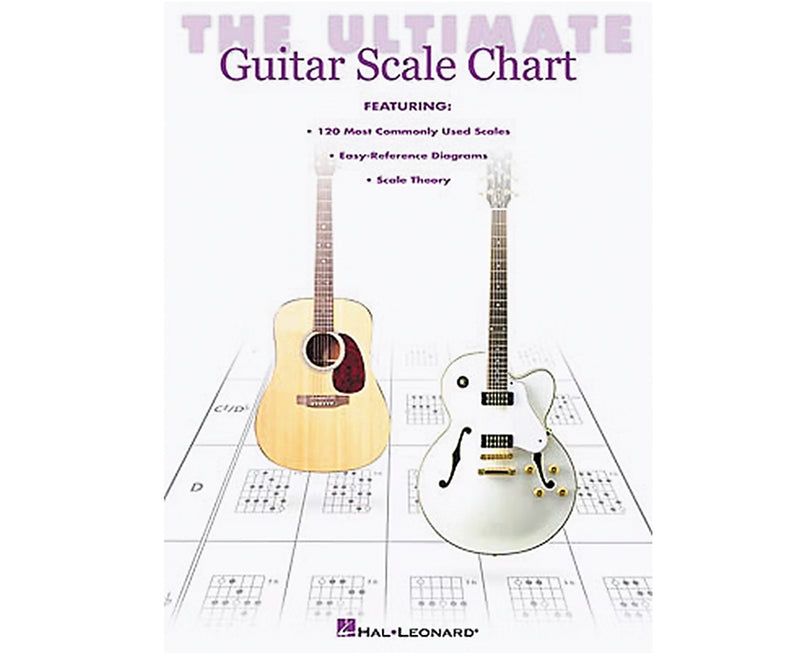 The Ultimate Guitar Chord Chart – Megatone Music